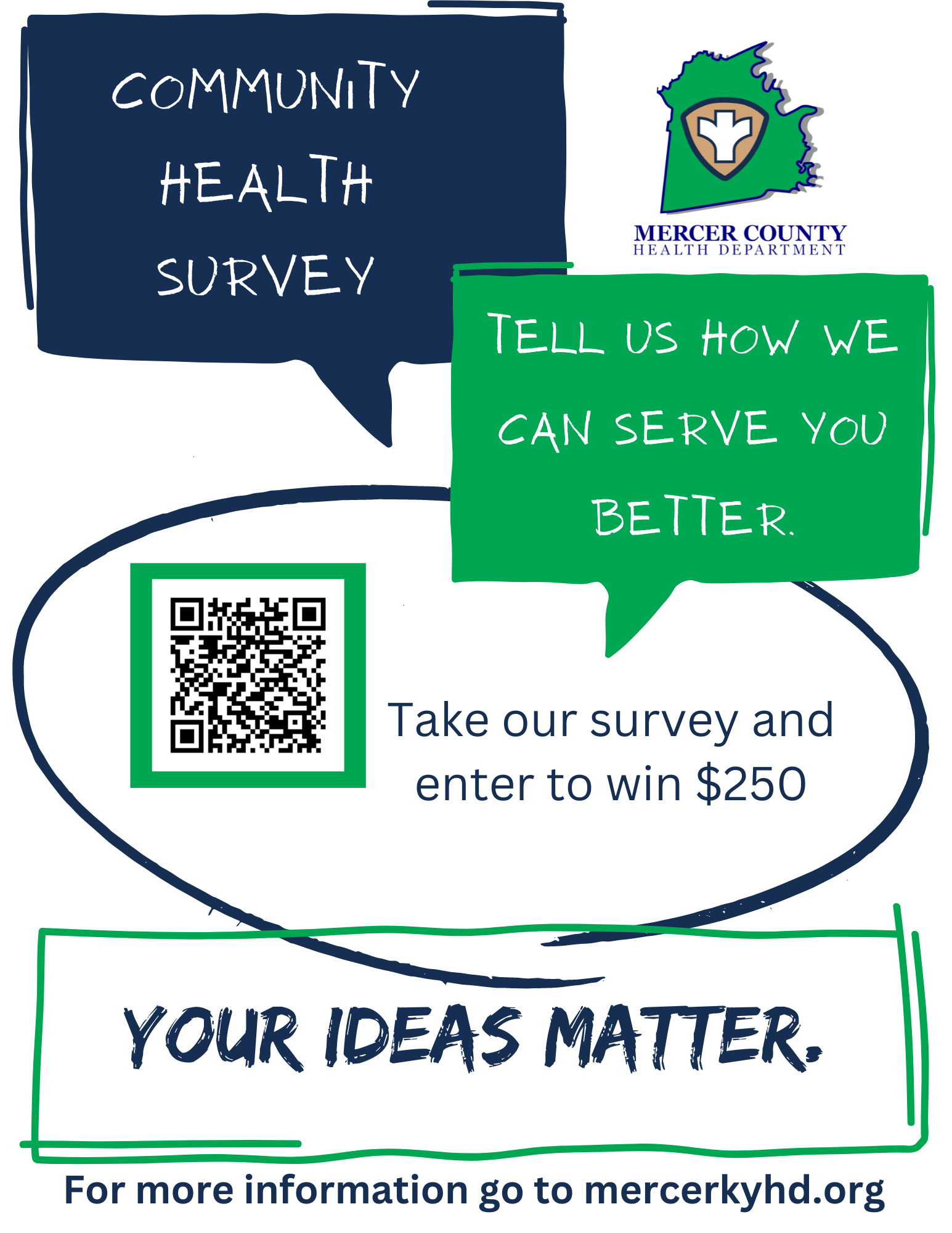 Health & Wellness | Mercer County Health Department